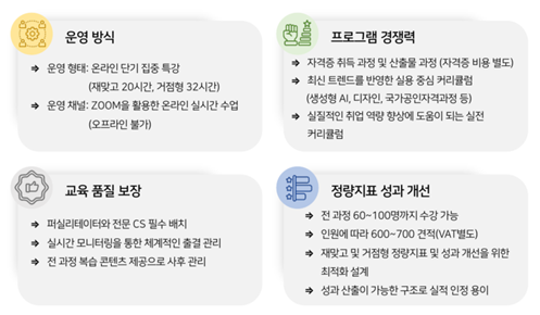 재맞고 / 졸업생 특화 정량지표 고민해결!
