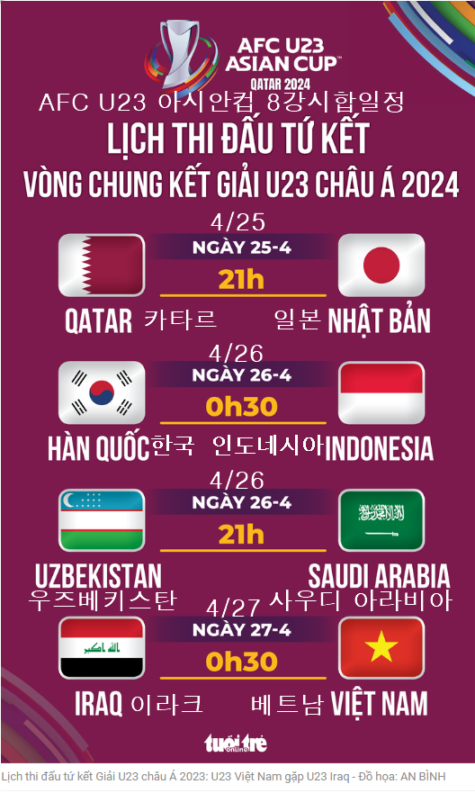 20240425(목) 베트남 읽어보기