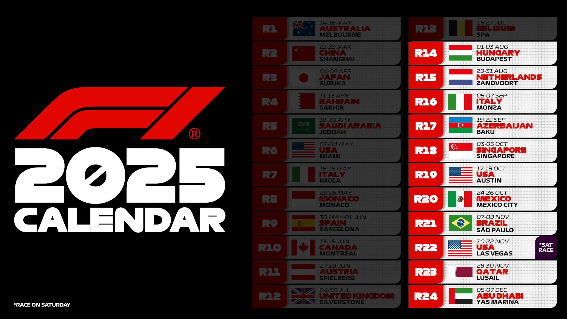 2025년 R14- F1 헝가리 그랑프리 경기 정보